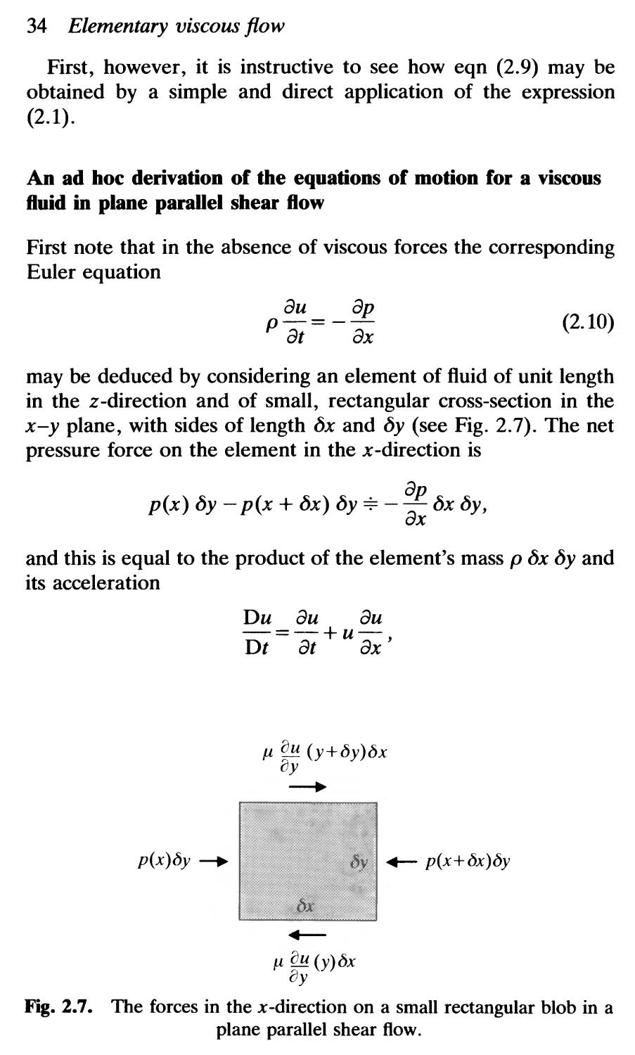 Elementary Fluid Dynamics - Acheson D. J.