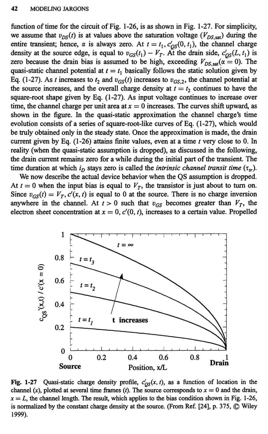Mosfet models for SPICE simulation, including BSIM3v3 and BSIM4. - Liu ...