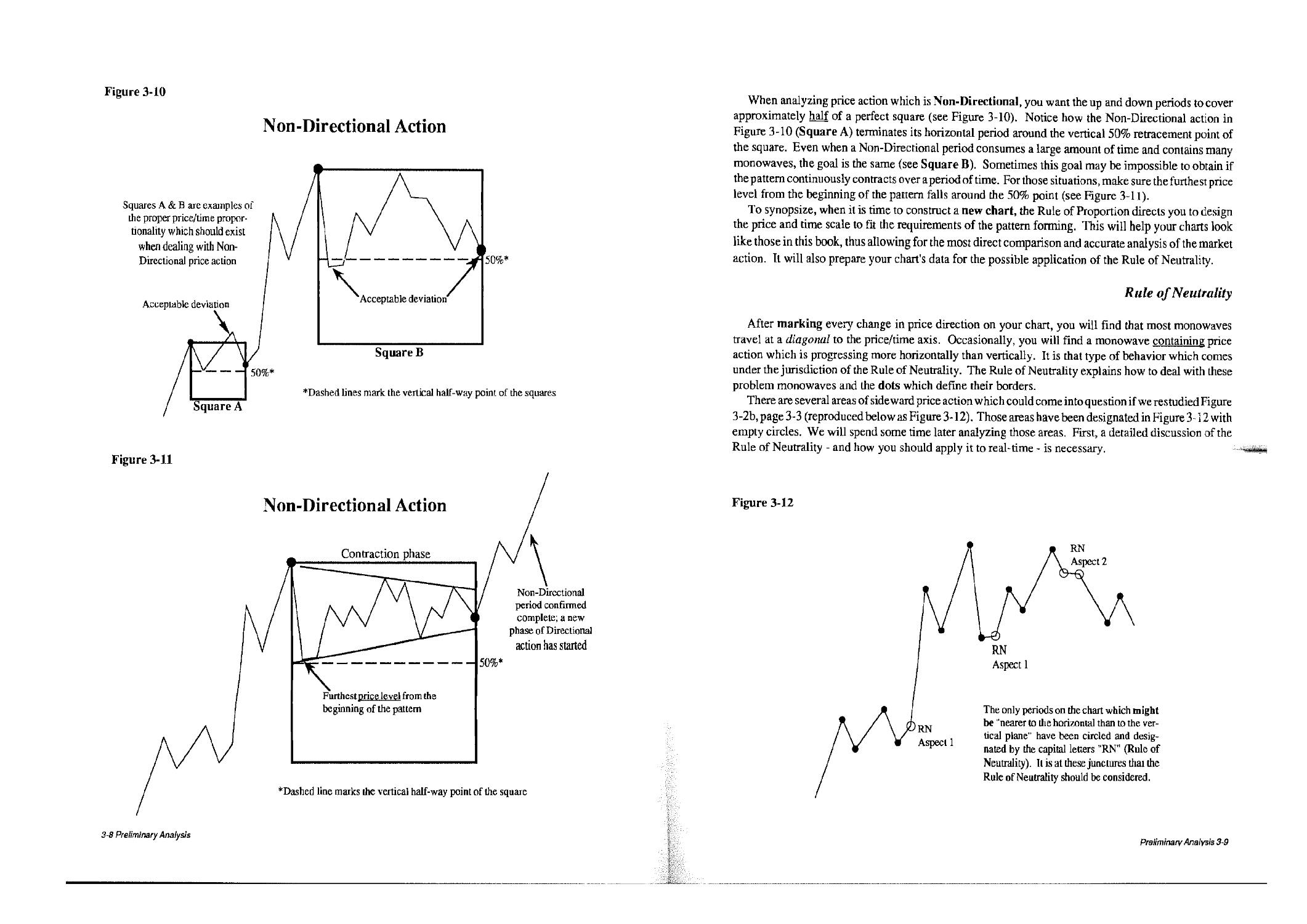 Mastering Elliott Wave - Glenn Neely, Eric Hall