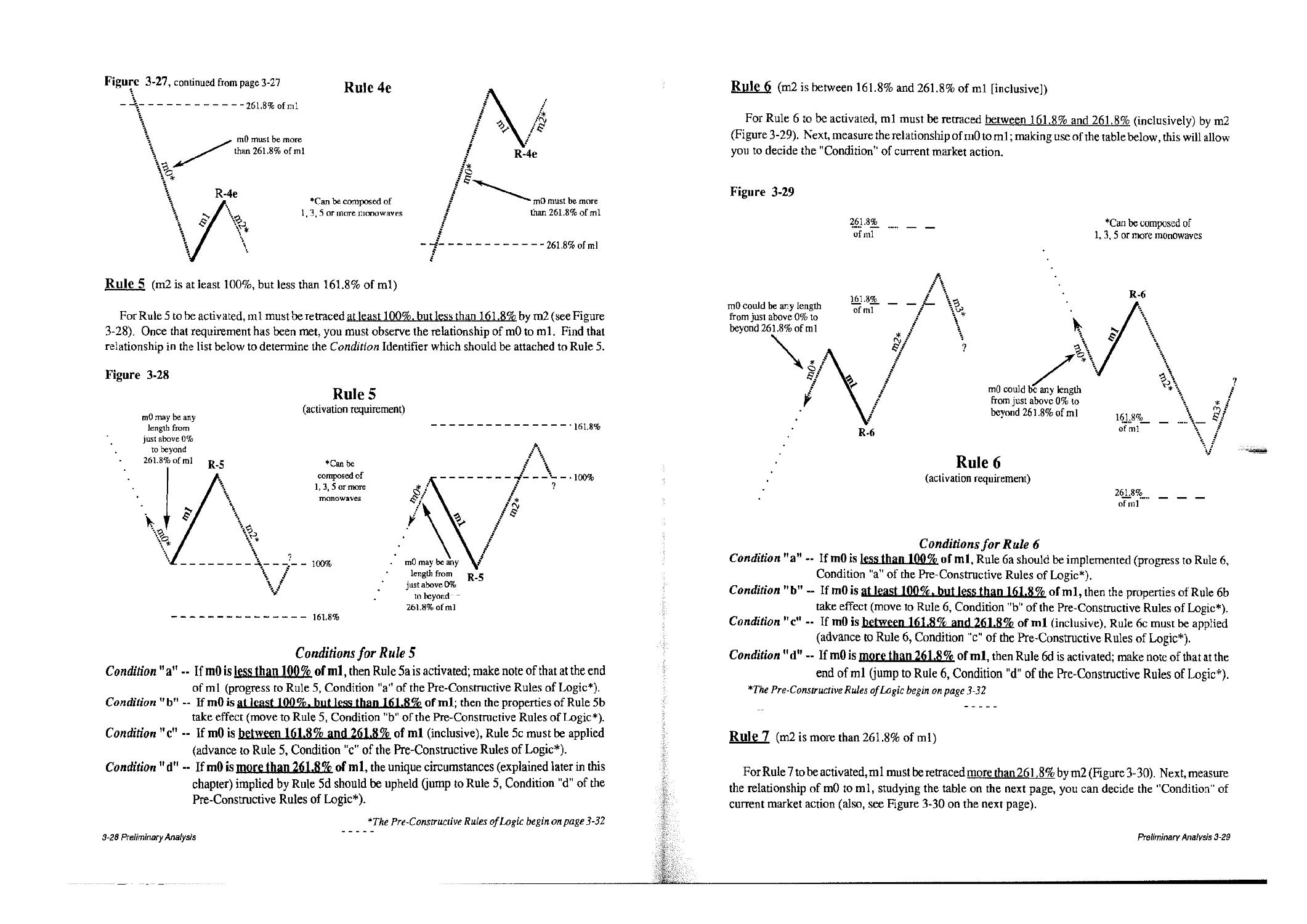 Mastering Elliott Wave - Glenn Neely, Eric Hall