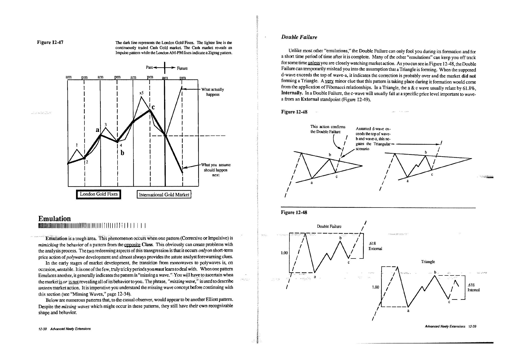 Mastering Elliott Wave - Glenn Neely, Eric Hall