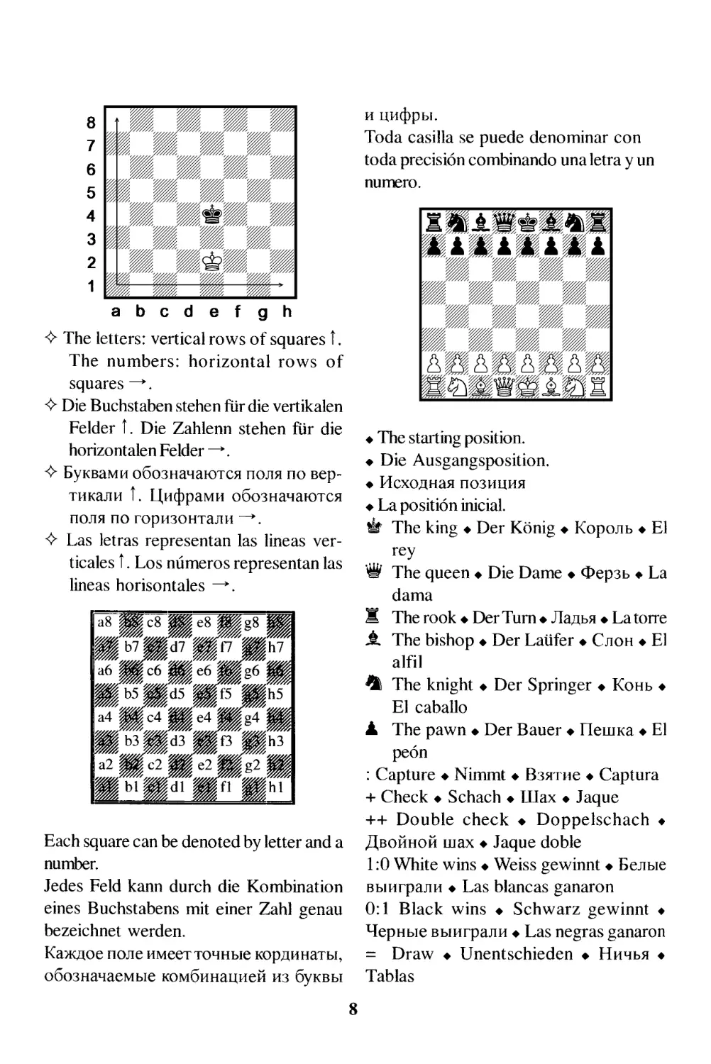 Chess School 1a. Учебник шахматных комбинаций - Ivashchenko S. - 2007