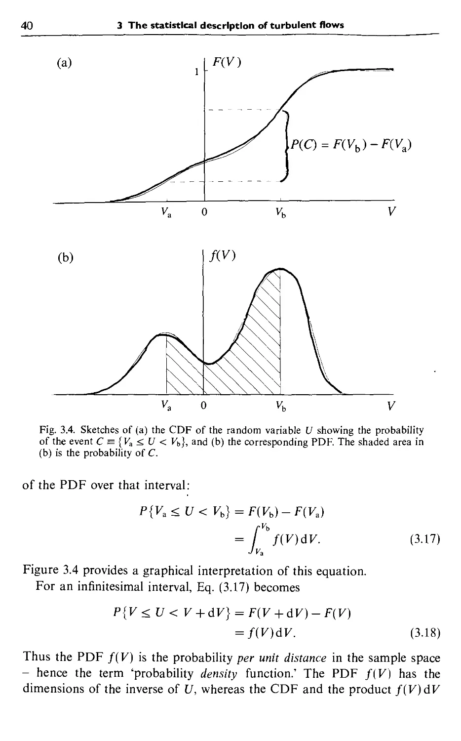 Turbulent flows - Pope S.B. - 2000