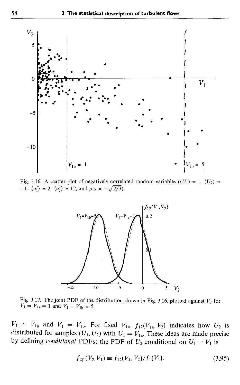 Turbulent flows - Pope S.B. - 2000