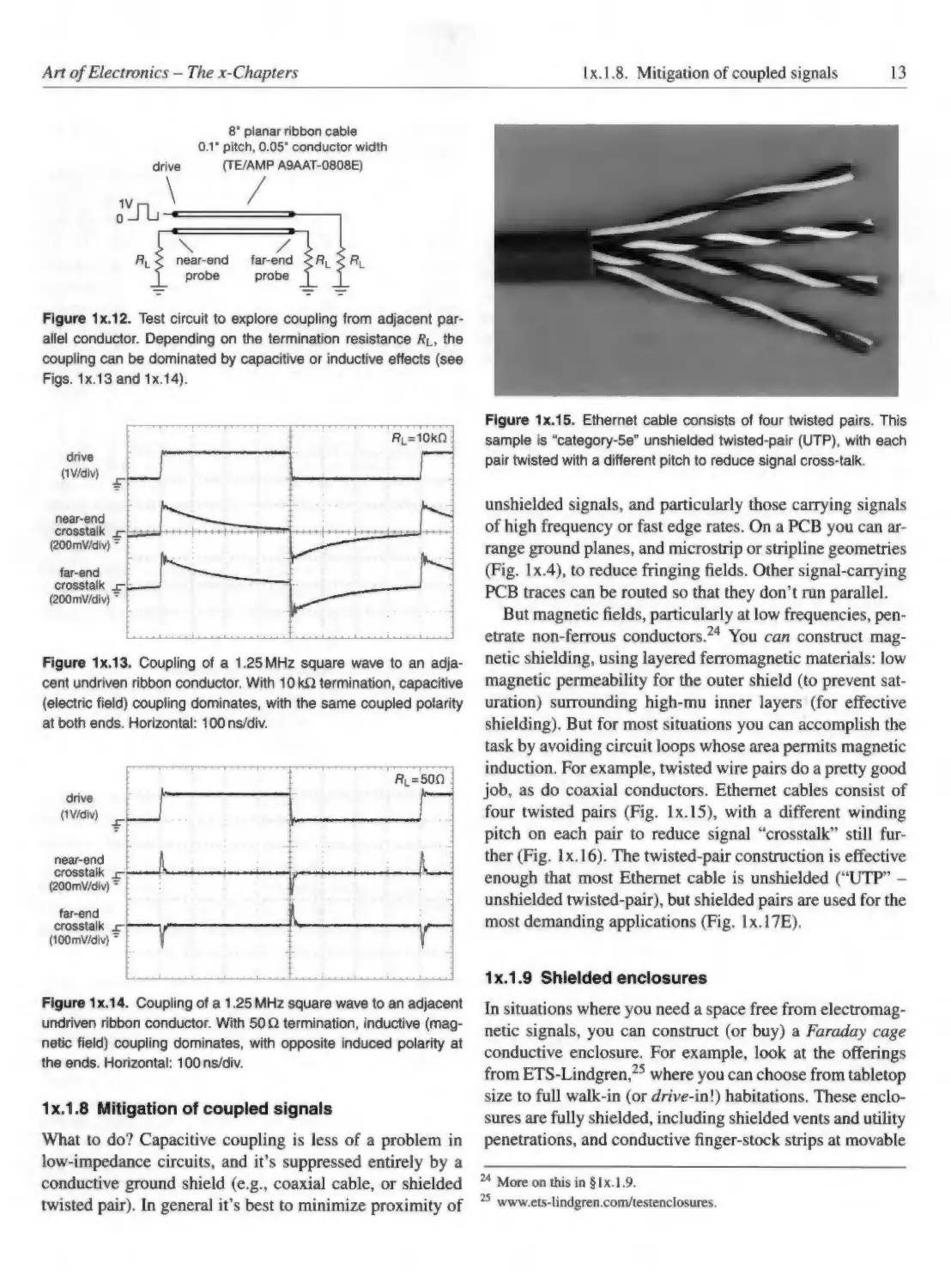 Horowitz & Hill - The Art of Electronics. The x-Chapters - 2020