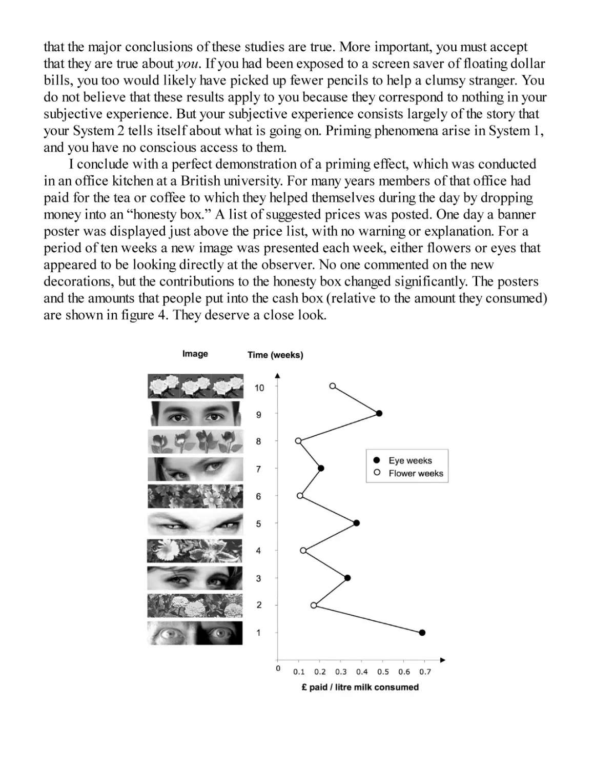Daniel Kahneman - Thinking, Fast and Slow