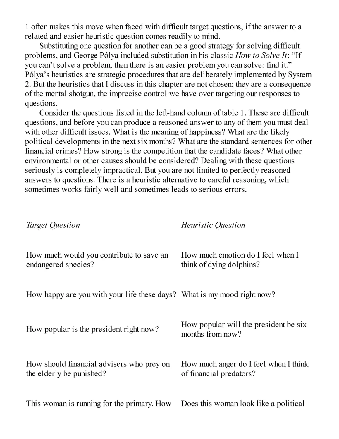 Daniel Kahneman - Thinking, Fast and Slow