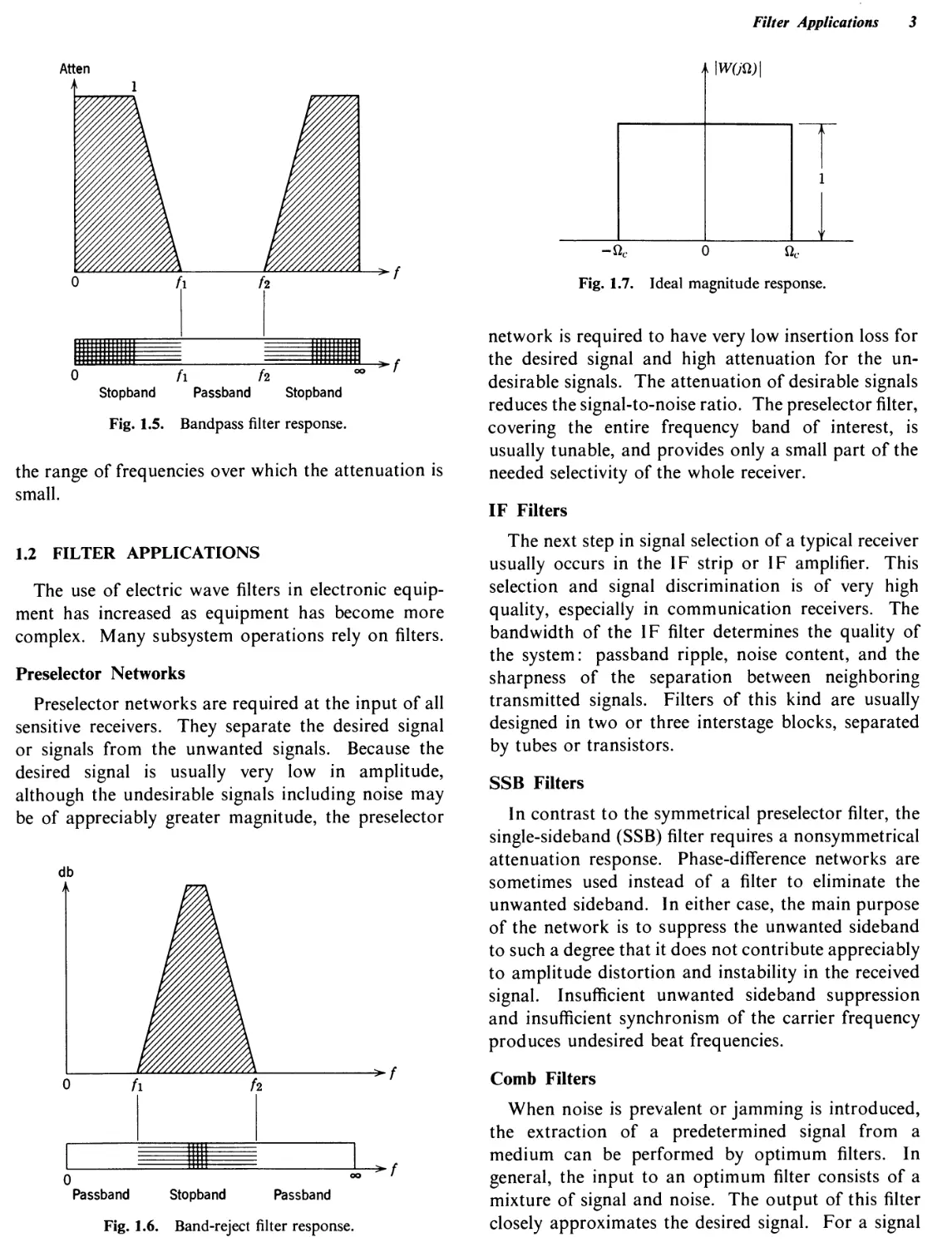 Handbook of Filter Synthesis A.I.Zverev 1967-600