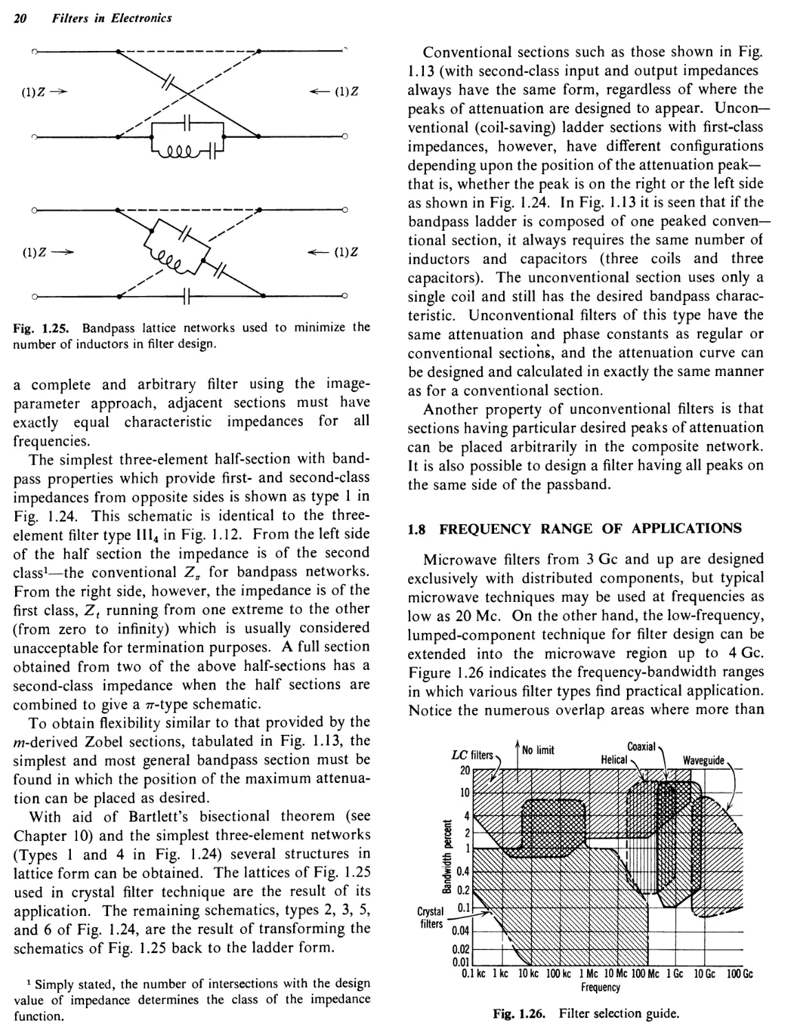 Handbook of Filter Synthesis A.I.Zverev 1967-600