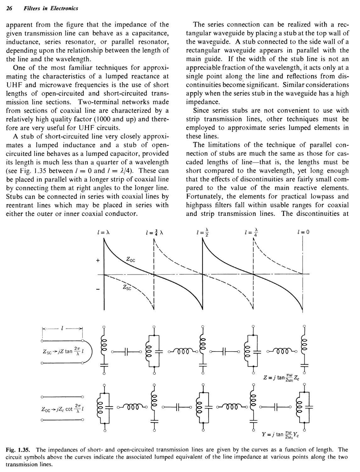 Handbook of Filter Synthesis A.I.Zverev 1967-600
