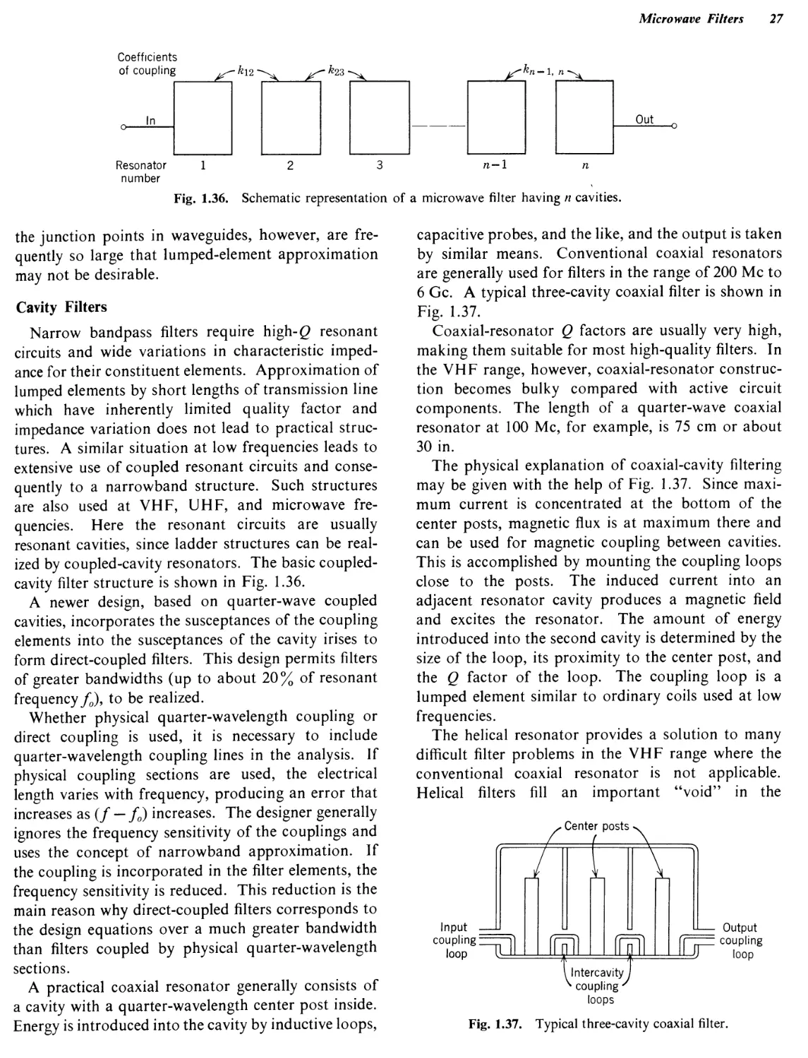 Handbook of Filter Synthesis A.I.Zverev 1967-600