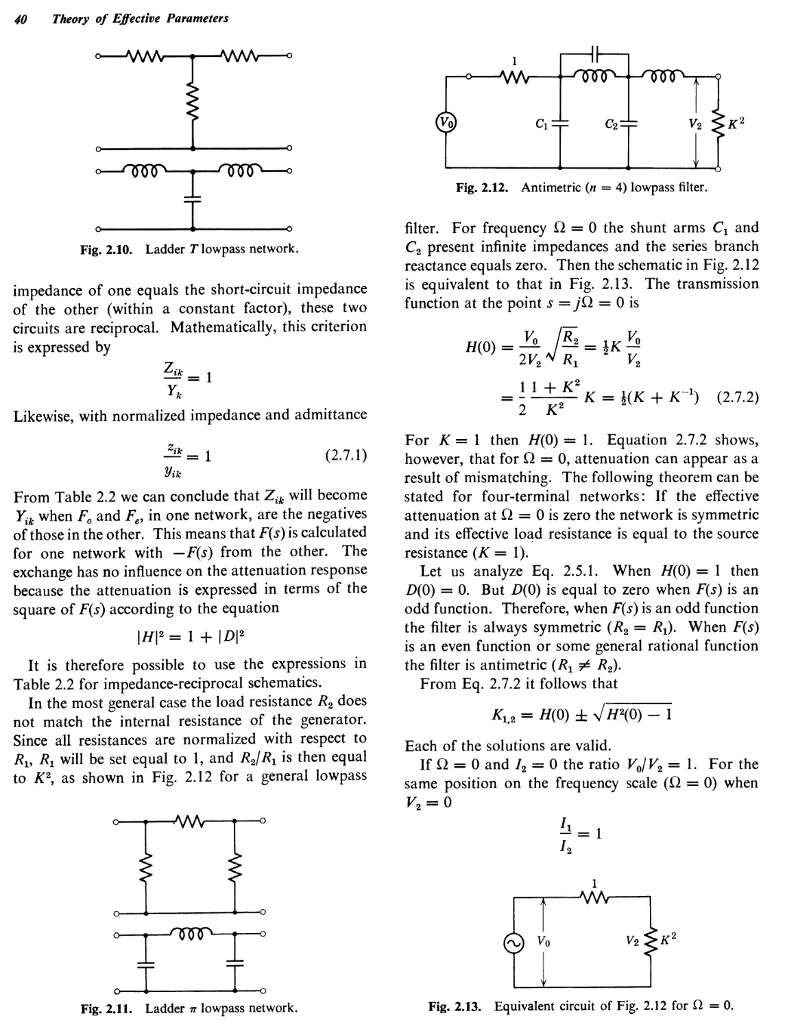 Handbook of Filter Synthesis A.I.Zverev 1967-600