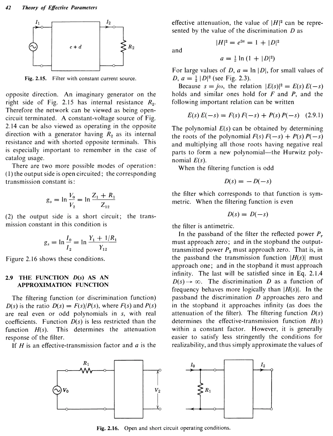 Handbook of Filter Synthesis A.I.Zverev 1967-600