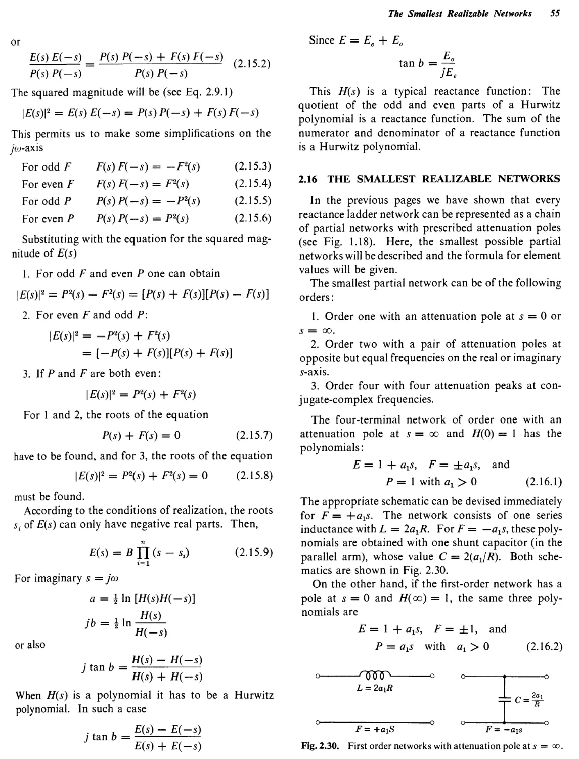 Handbook of Filter Synthesis A.I.Zverev 1967-600