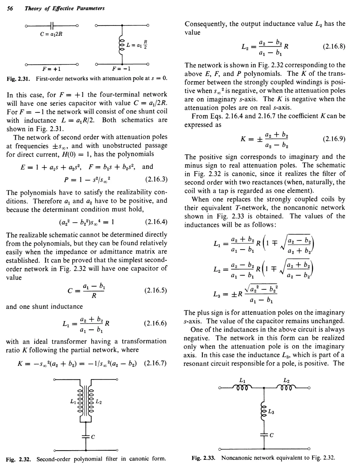 Handbook of Filter Synthesis A.I.Zverev 1967-600