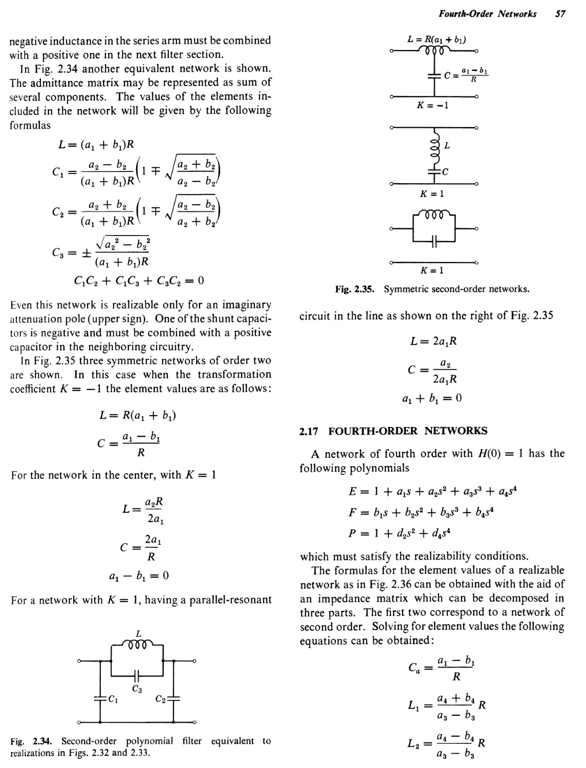 Handbook of Filter Synthesis A.I.Zverev 1967-600