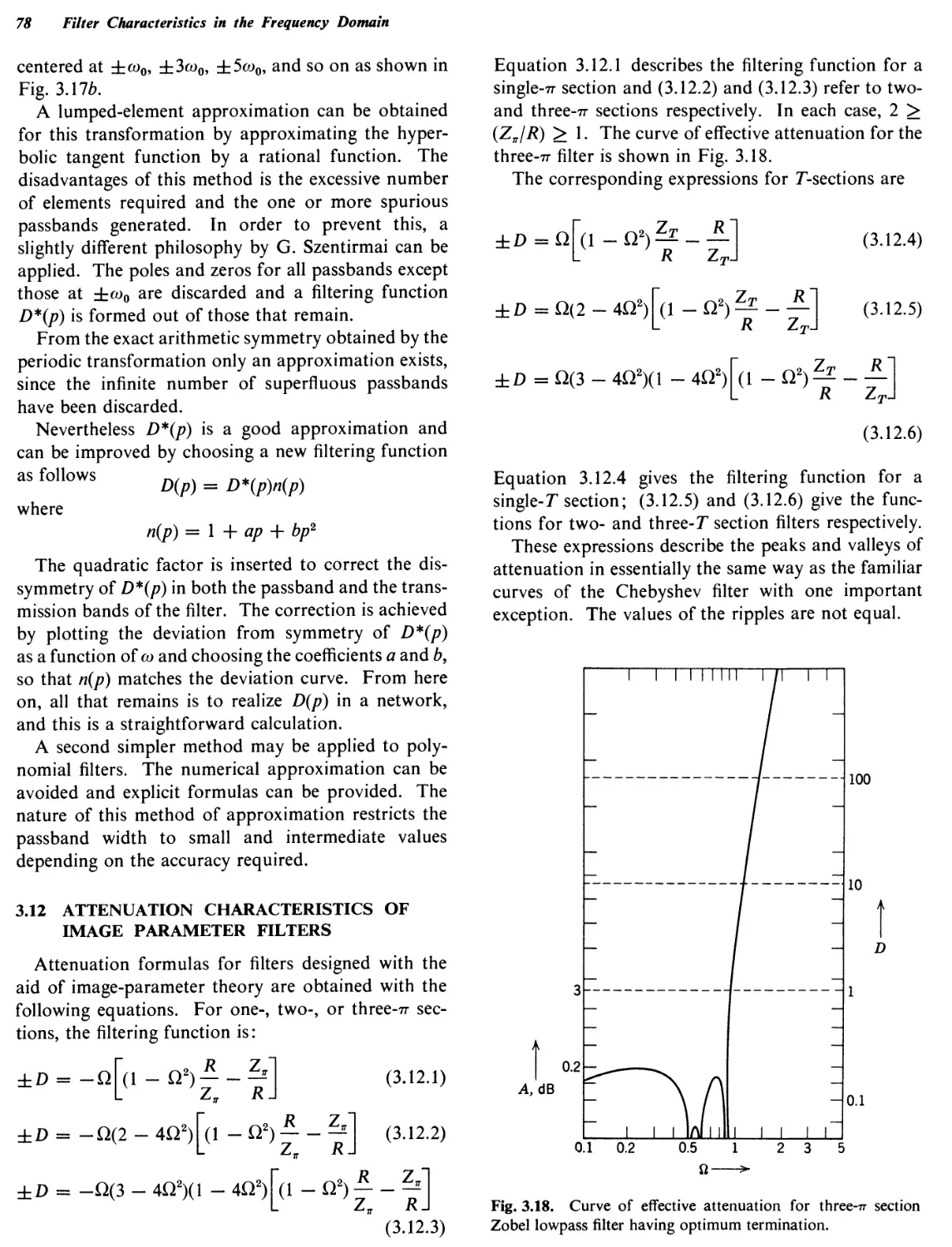 Handbook of Filter Synthesis A.I.Zverev 1967-600